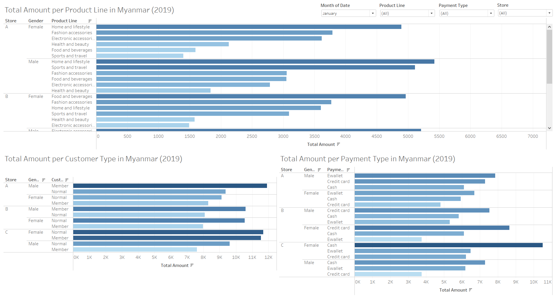 Edwin Vargas Portfolio